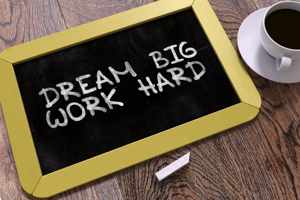 6 Traits Franchise Owners Should Have | F45 Invest 6 Traits Franchise Owners Should Have | F45 Invest